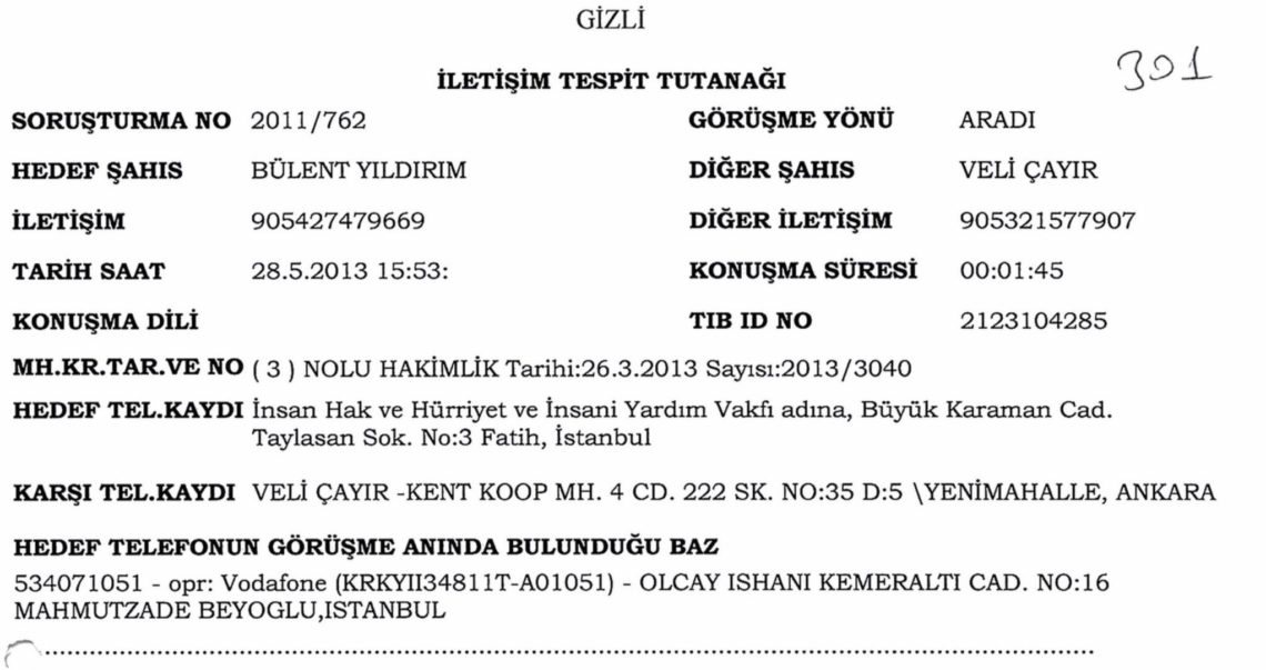 Turkish charity IHH, named by Russia as arms runner to jihadists ...
