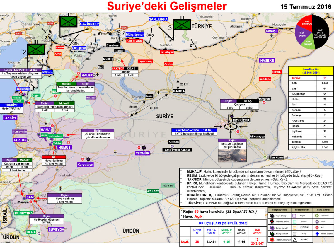 Turkish intelligence knew all ISIS villages and towns in the north of ...