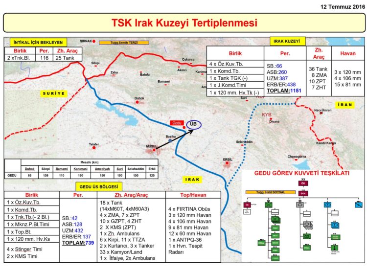 Turkey tripled violations of Iraq’s airspace and territory since 2017 ...