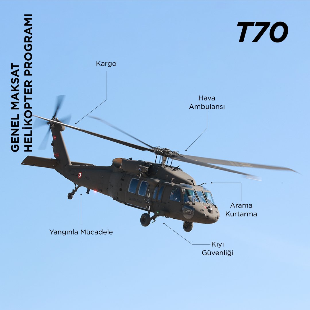 US sanctions on Turkey's defense sector deliver deeper blow, widening ...